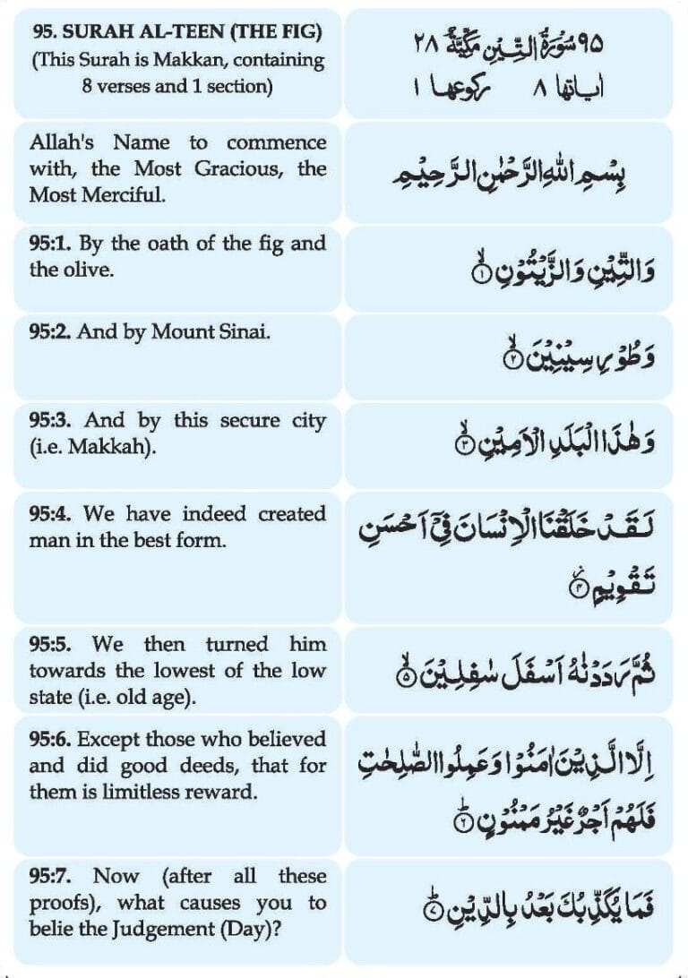 Surah Tin In Roman English - QURAN IN ROMAN ENGLISH